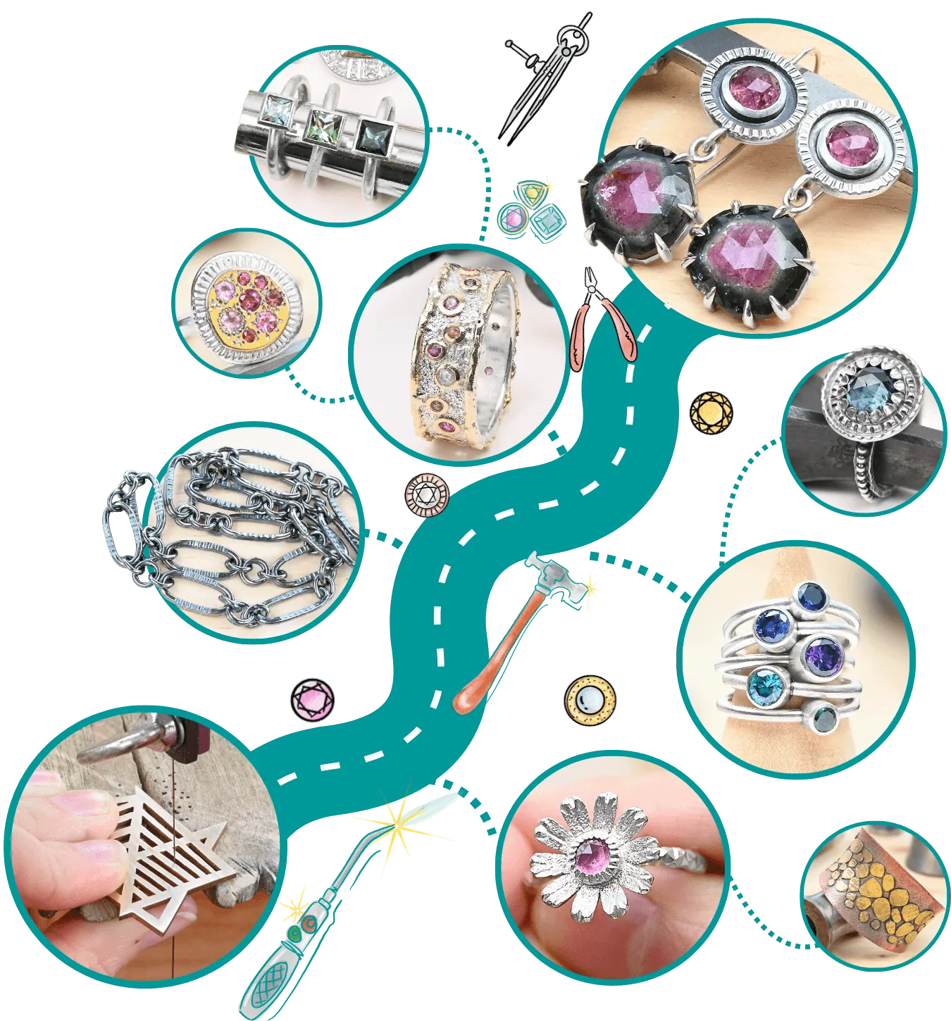 Jewelry Making & Jewelry Design Classes 2026 - Lucy Walker Jewelry